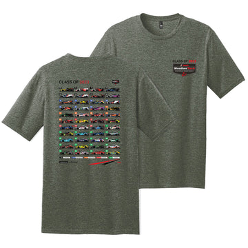 IMSA Apparel and Souvenirs – Team IMSA